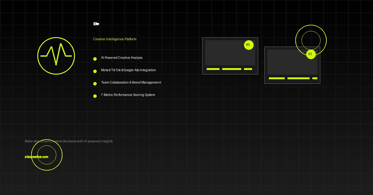 Elio - AI Creative Intelligence Platform | Analyze Meta, TikTok ...